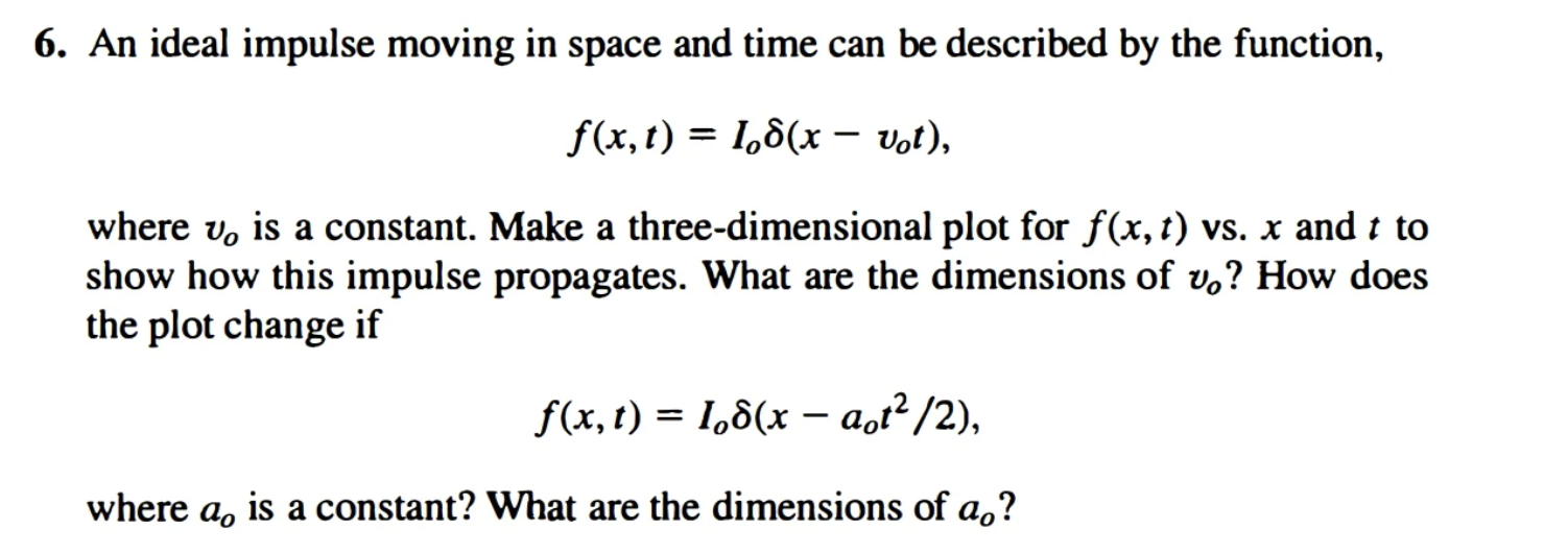Solved An ideal impulse moving in space and time can be | Chegg.com