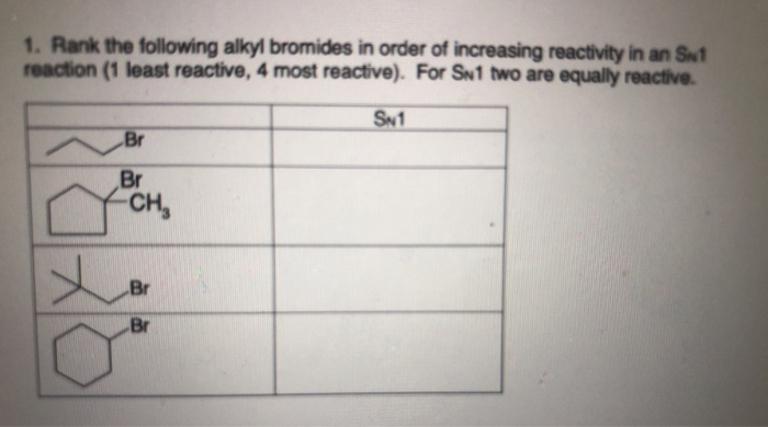 Solved 1. Rank the following alkyl bromides in order of | Chegg.com