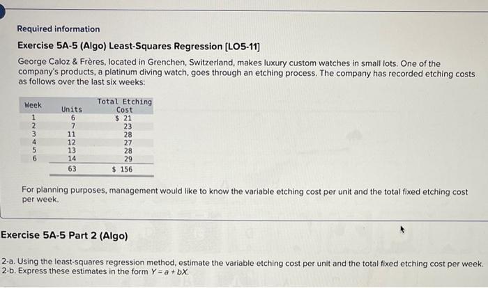 Solved Required information Exercise 5A-5 (Algo) | Chegg.com