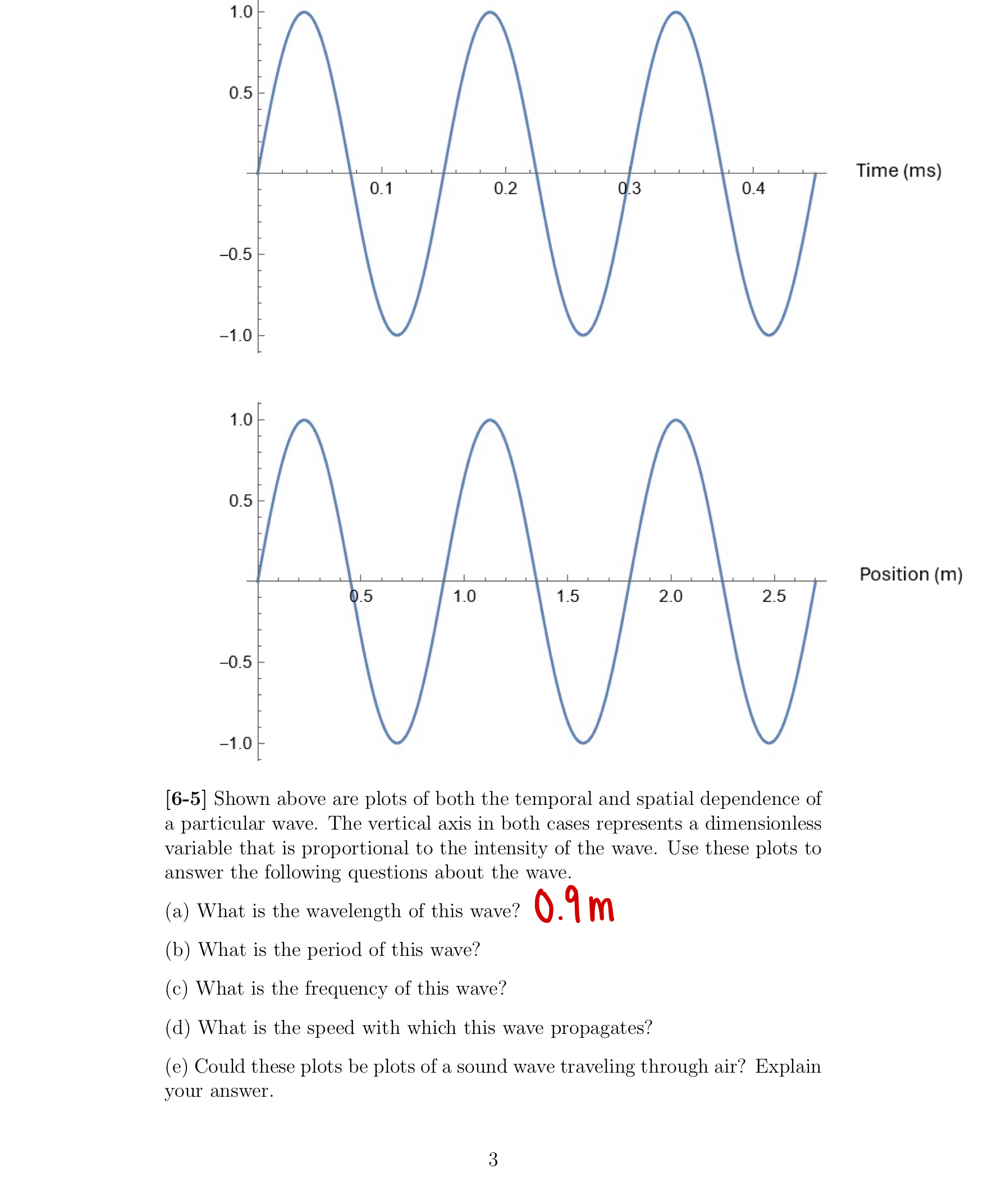 Solved [6-5] ﻿Shown above are plots of both the temporal and | Chegg.com