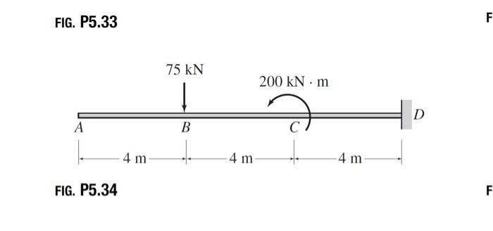 Solved FIG. P5.33 | Chegg.com