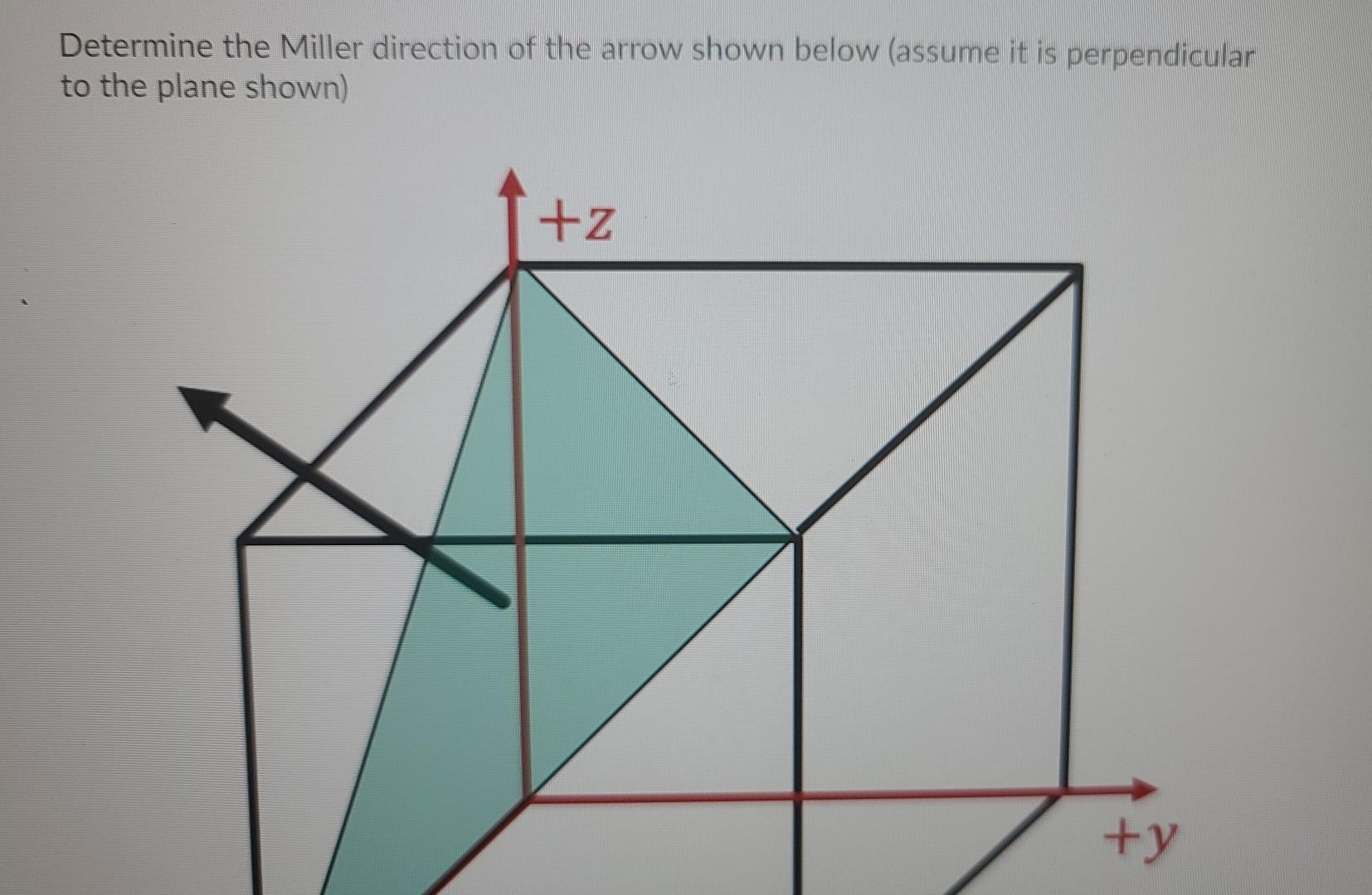 Solved Determine the Miller direction of the arrow shown | Chegg.com