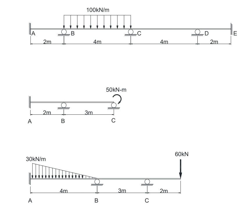 Solved [Structural Theory 2] Use slope-deflection method and | Chegg.com