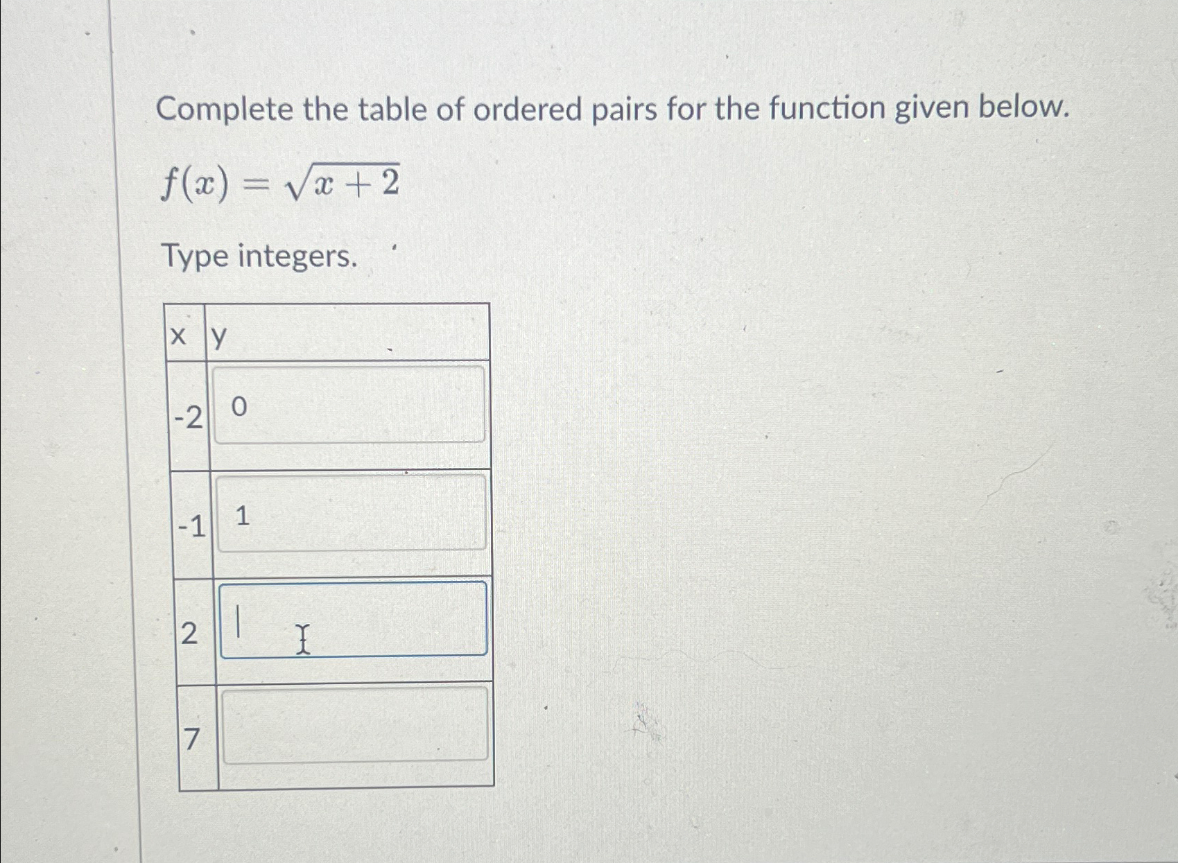 Solved Complete the table of ordered pairs for the function | Chegg.com
