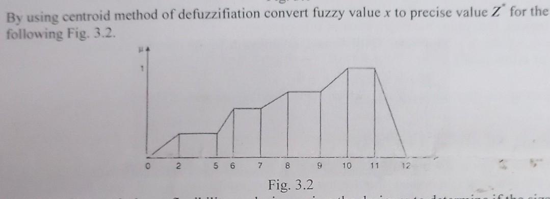 Solved By using centroid method of defuzzifiation convert | Chegg.com