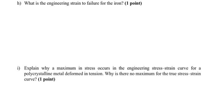Solved c) Define the elastic modulus in words. ( 1 point) d) | Chegg.com