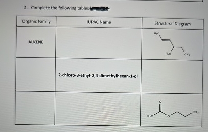 Solved Complete the following tables\table[[Organic | Chegg.com