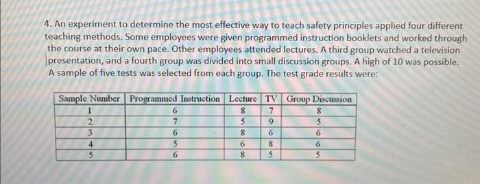 Solved 4. An experiment to determine the most effective way | Chegg.com