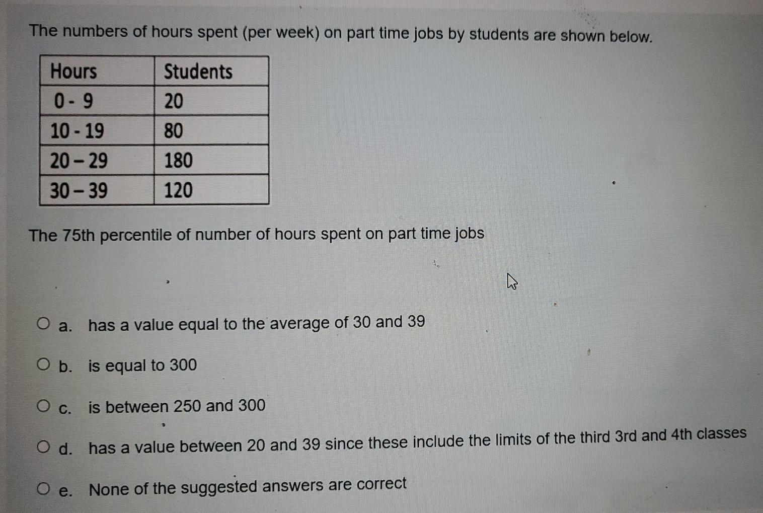 Solved The Z-score representing the 75th percentile of the | Chegg.com