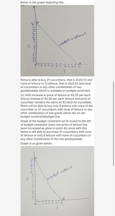 Part 2 - Consumer optimization Consider a | Chegg.com