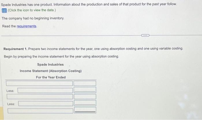 Solved Spade Industries has one product. Information about | Chegg.com