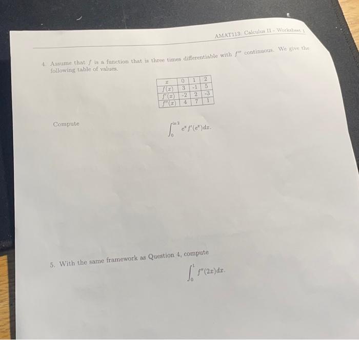 Solved AMAT113: Calculus II - Worksheet 1 4. Assume that f | Chegg.com