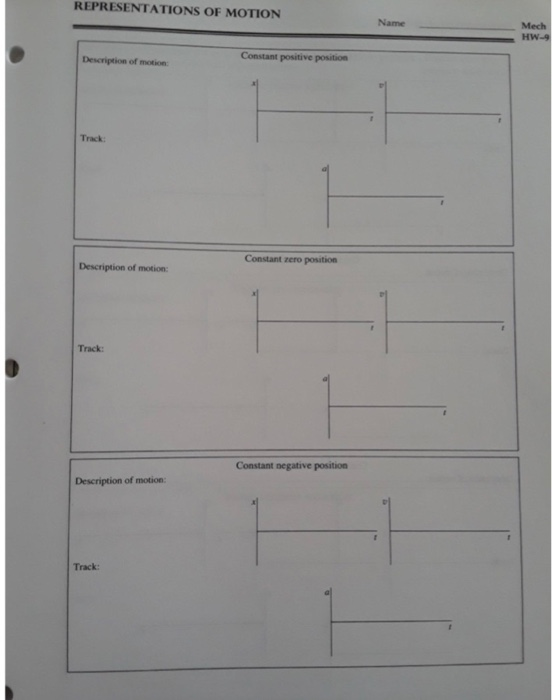 Solved REPRESENTATIONS OF MOTION Name Mech HW- 1. In each of | Chegg.com