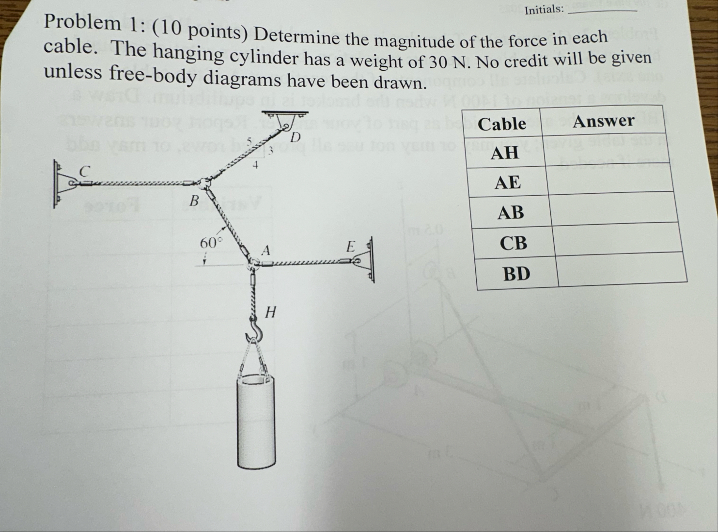 Solved Problem 1: (10 ﻿points) ﻿Determine the magnitude of | Chegg.com