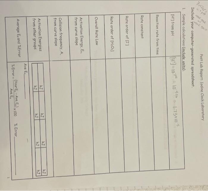 Solved Post Lab Report: Iodine Clock Laboratory Include your | Chegg.com