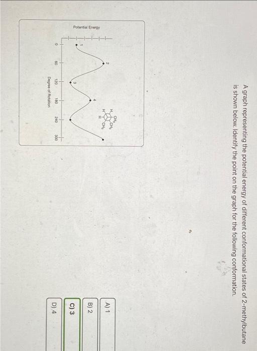A graph representing the potential energy of | Chegg.com