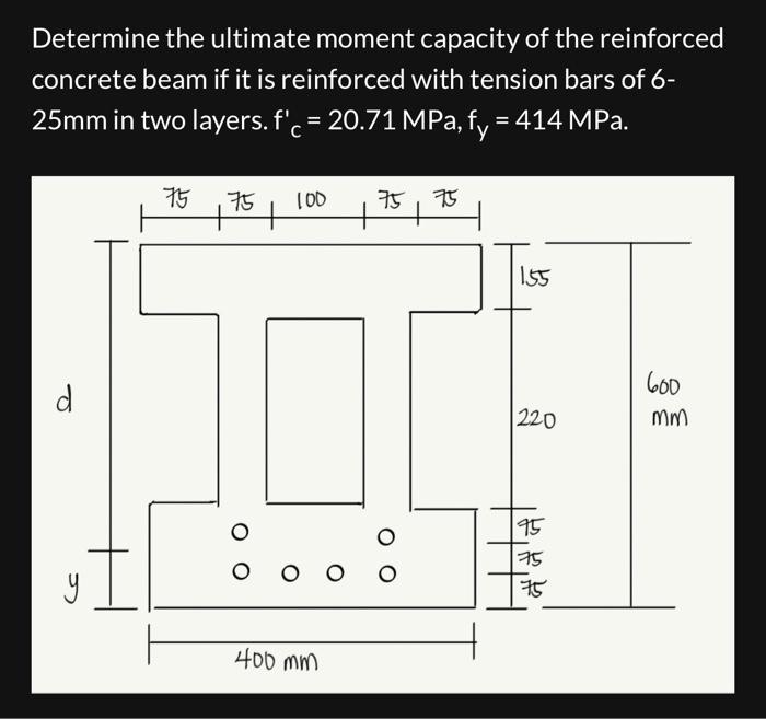 Solved Determine the ultimate moment capacity of the | Chegg.com