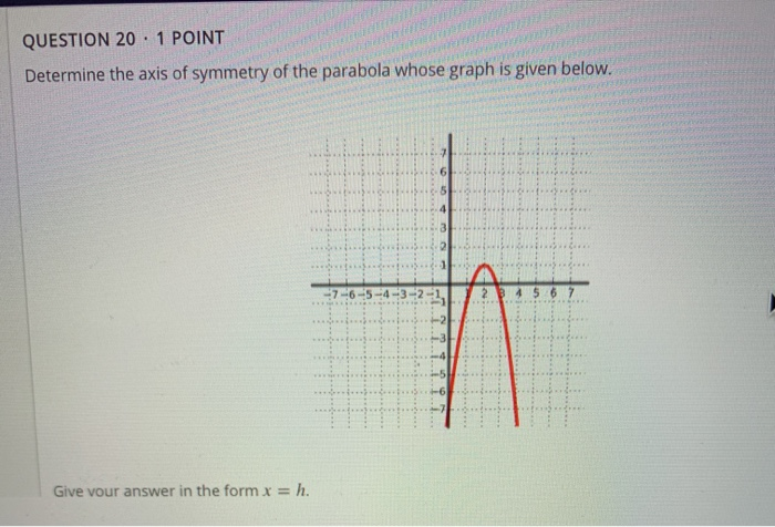 Solved QUESTION 20.1 POINT Determine the axis of symmetry of | Chegg.com