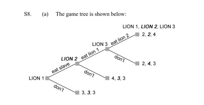 Solved Game Tree Theory: This sequential game needs to be | Chegg.com