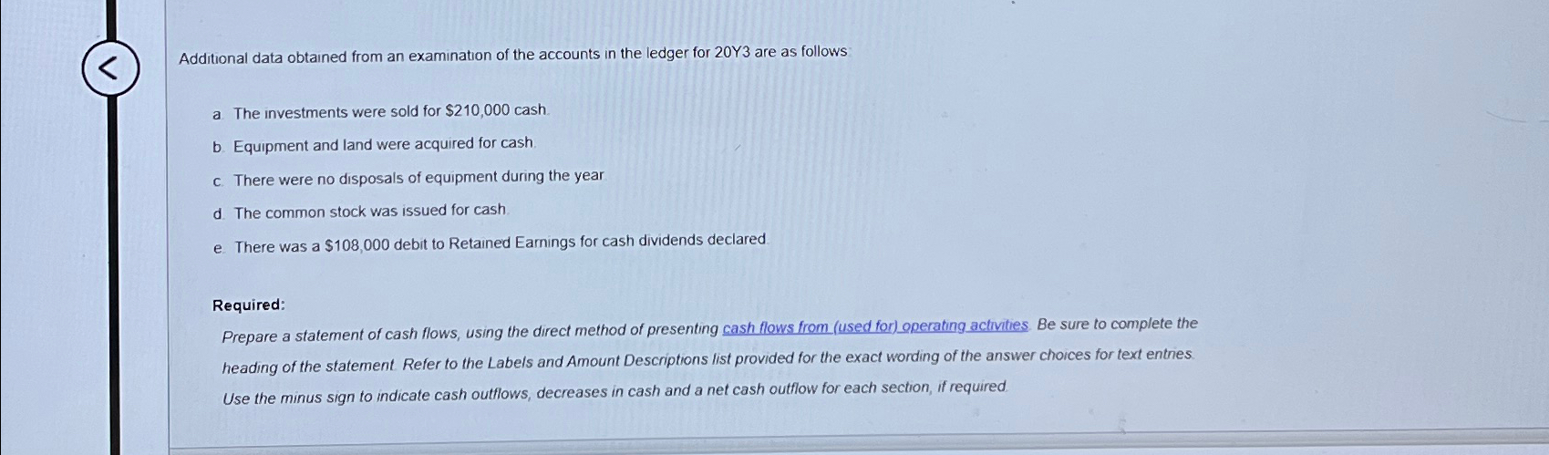 Solved Additional data obtained from an examination of the | Chegg.com