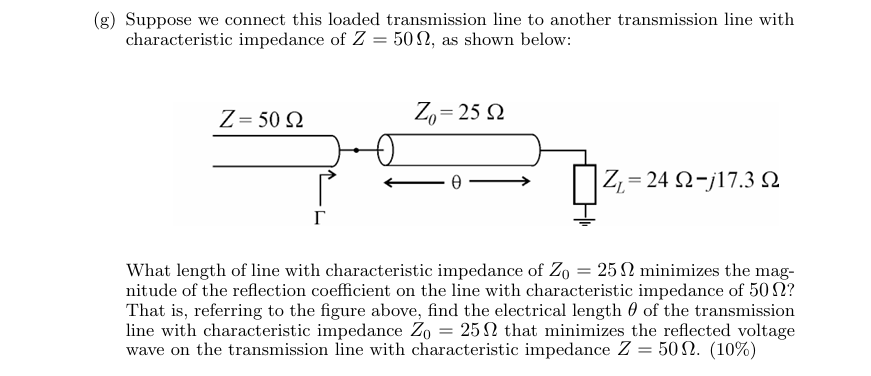 (g) ﻿Suppose we connect this loaded transmission line | Chegg.com