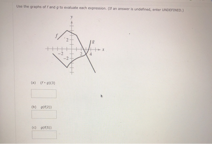Solved Use the graphs of fand g to evaluate each expression. | Chegg.com