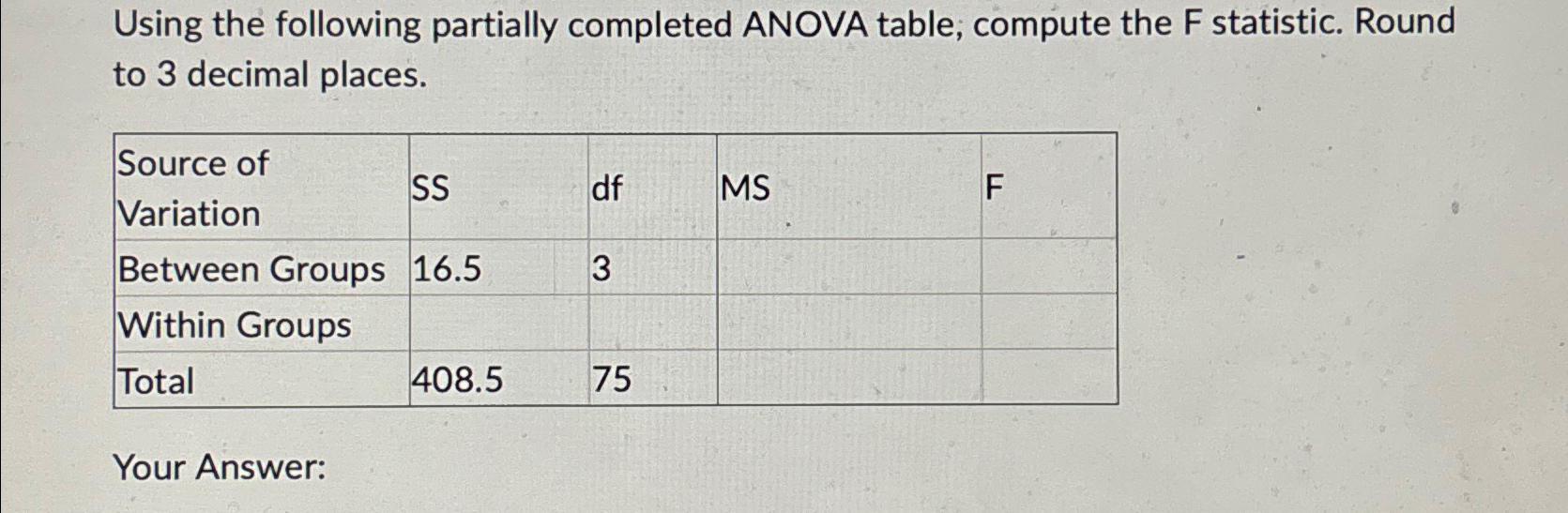 Solved Using the following partially completed ANOVA table; | Chegg.com