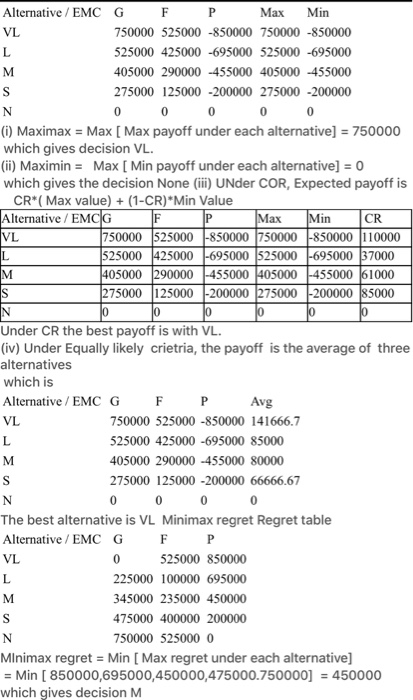Solved Decision-Making Under Risk: Probabilities are Good: | Chegg.com