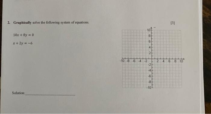 Solved 2. Graphically solve the following system of | Chegg.com