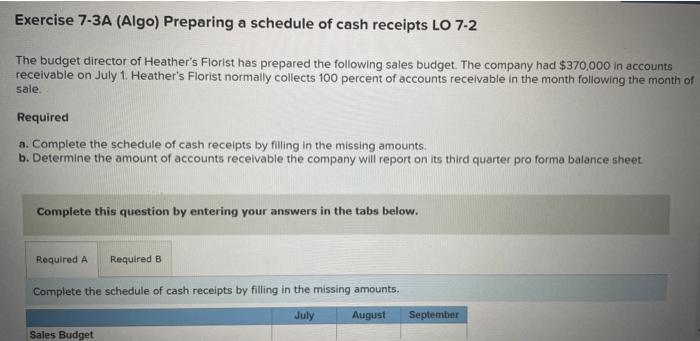 Solved Exercise 7-3A (Algo) Preparing a schedule of cash | Chegg.com