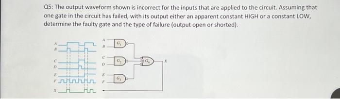 Solved Q5: The output waveform shown is incorrect for the | Chegg.com