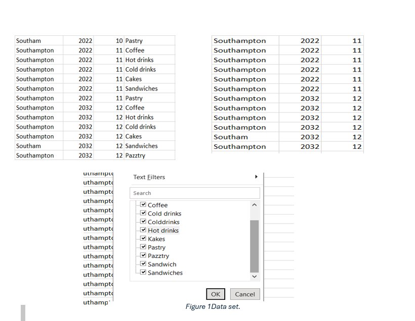 Solved How can we validate the consistency of date and time | Chegg.com