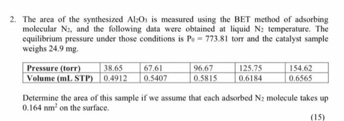 Solved The area of the synthesized Al2O3 is measured using | Chegg.com