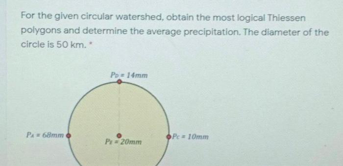 For the given circular watershed, obtain the most | Chegg.com