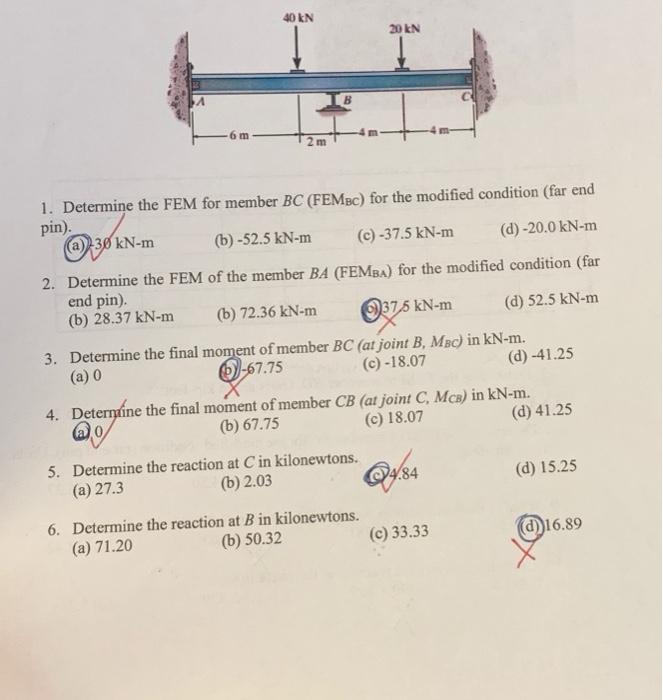 Solved 1. Determine the FEM for member BC(FEMBC) for the | Chegg.com