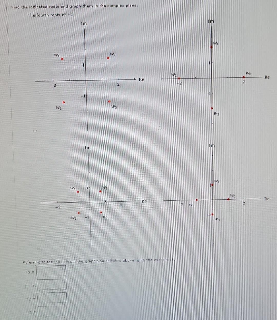 Fourth Root Graph Solved Find The Indicated Roots And Graph Them In