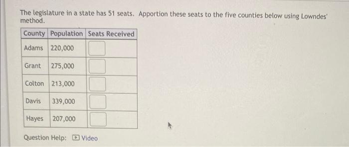 Solved The legislature in a state has 51 seats. Apportion | Chegg.com