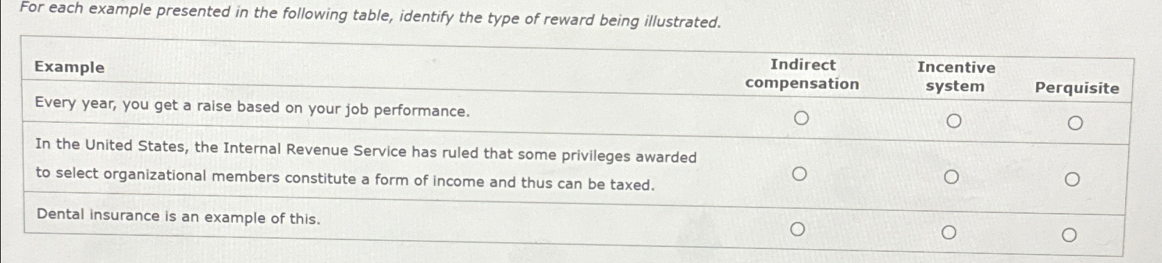 Solved For each example presented in the following table, | Chegg.com