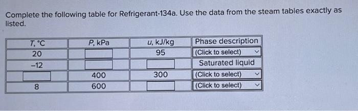 Solved Complete the following table for Refrigerant-134a. | Chegg.com