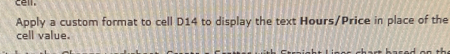 Solved Apply a custom format to cell D14 ﻿to display the | Chegg.com
