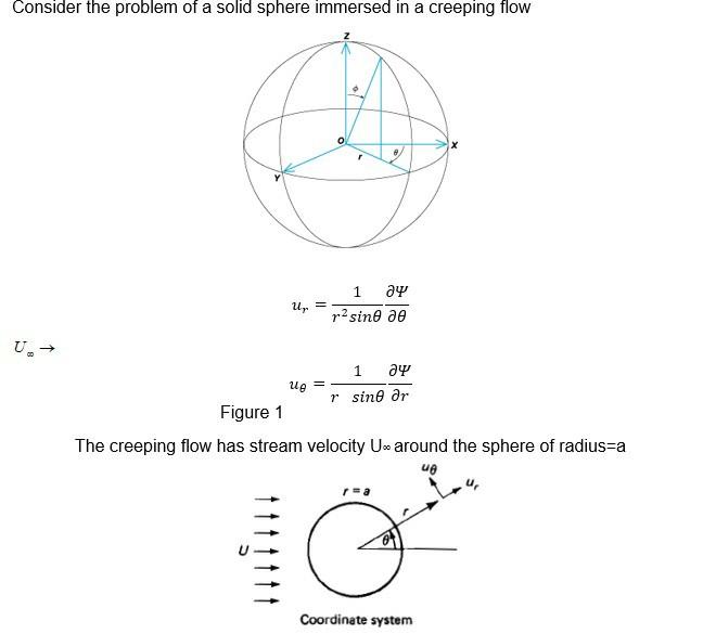 Solved ADVANCED FLUID DYNAMICS SUBJECT POST GRADUATE | Chegg.com