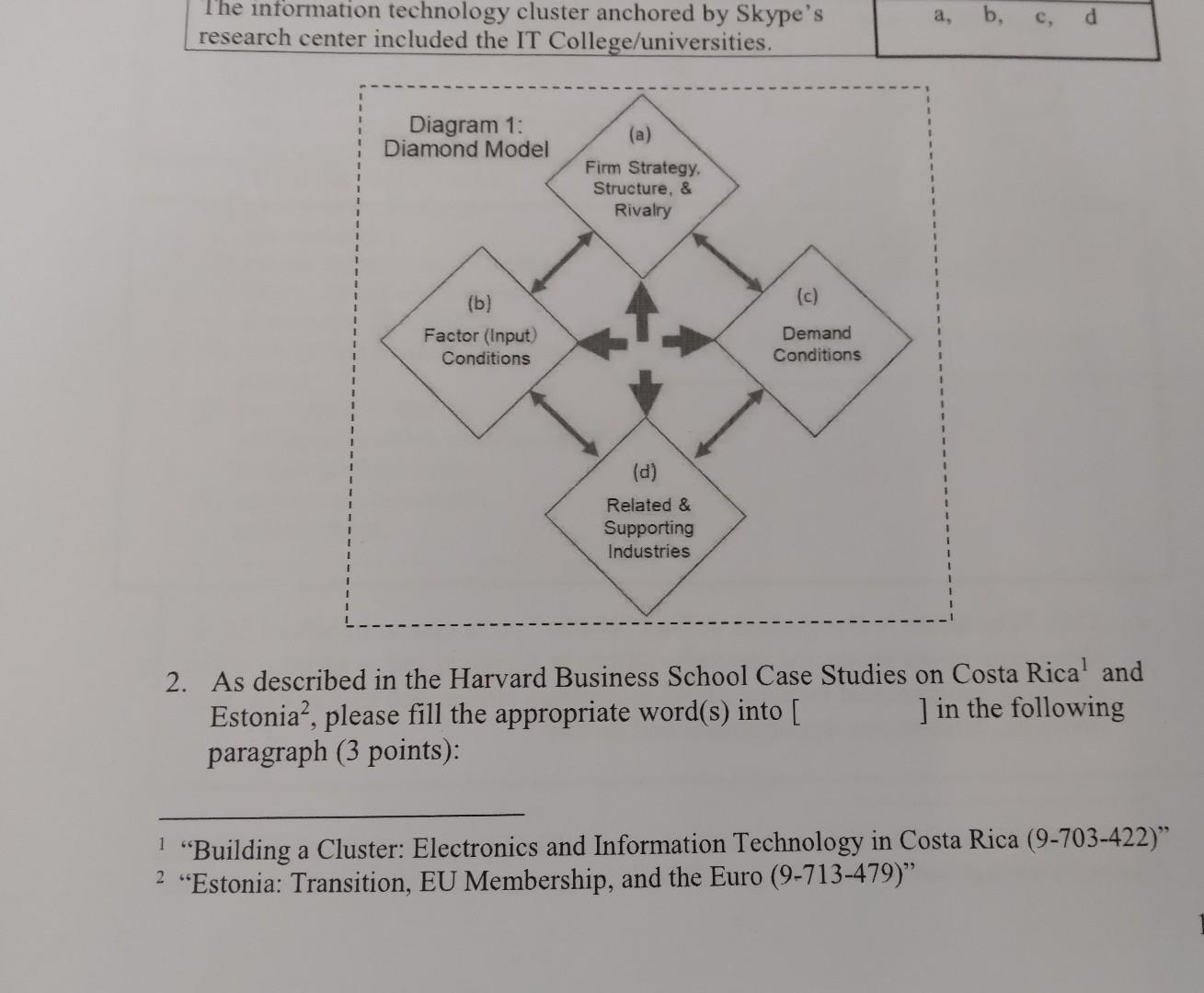 Solved The information technology cluster anchored by | Chegg.com