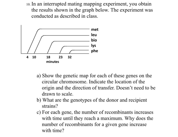 10. In an interrupted mating mapping experiment, you | Chegg.com