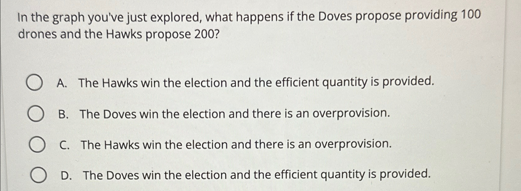 Solved In the graph you've just explored, what happens if | Chegg.com