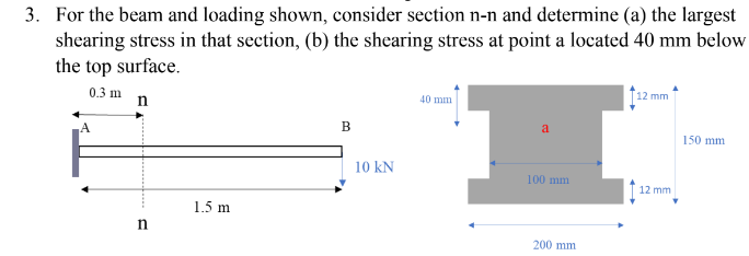 Solved For the beam and loading shown, consider section n-n | Chegg.com