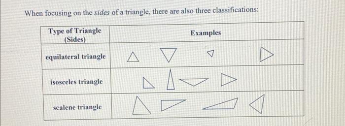Solved When focusing on the sides of a triangle, there are | Chegg.com