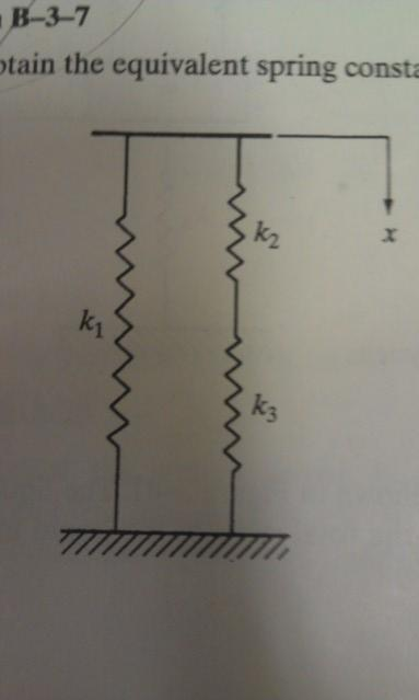 Solved Obtain the equivalent spring constant | Chegg.com
