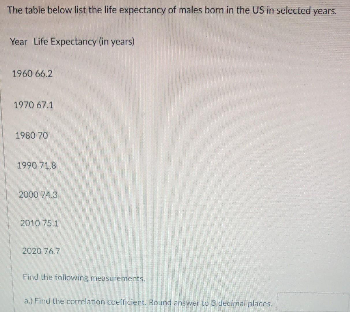Solved The table below list the life expectancy of males | Chegg.com