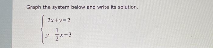 Solved Graph the system below and write its solution. | Chegg.com