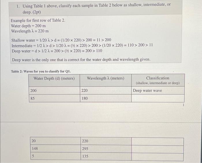 Solved 1. Using Table 1 above, classify each sample in Table | Chegg.com